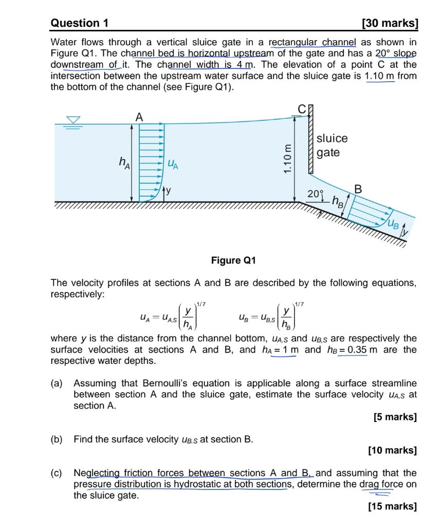 Question 1 [30 marks] Water flows through a vertical | Chegg.com