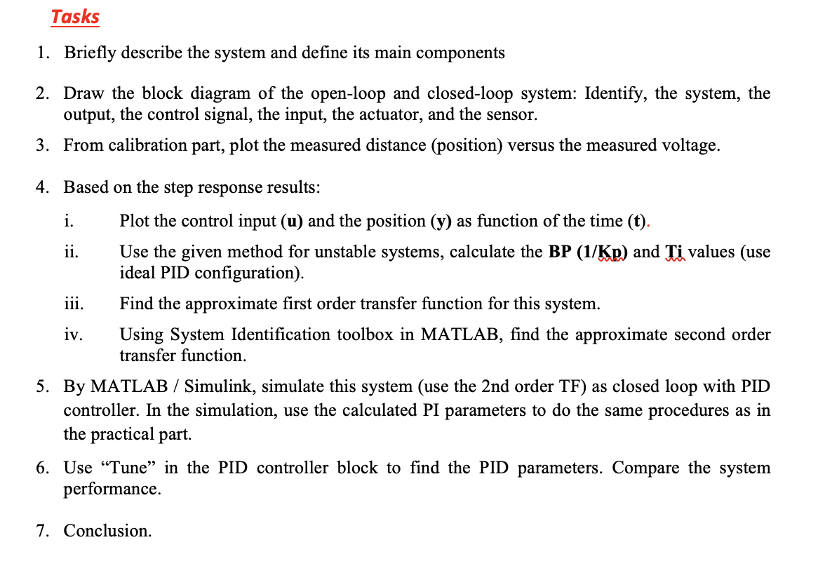 Introduction: This experiment is used to get familiar | Chegg.com