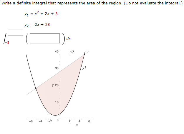 Solved Write a definite integral that represents the area of | Chegg.com