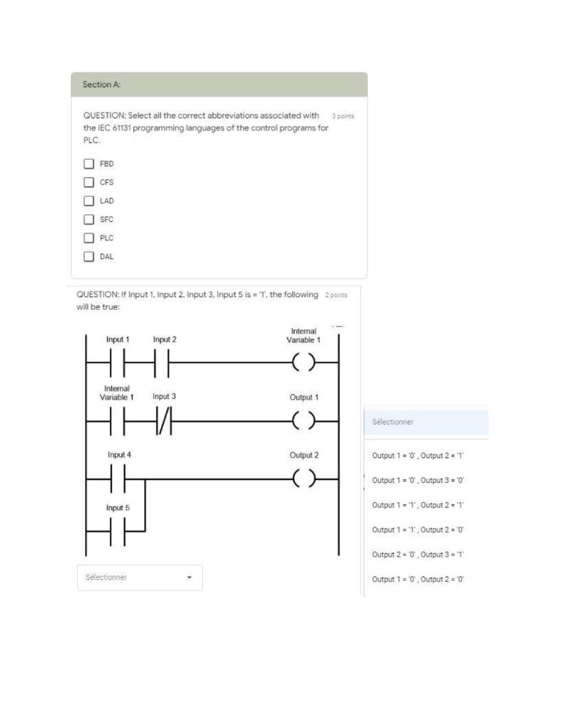 Solved QUESTION: What will happen in the PLC controlled | Chegg.com