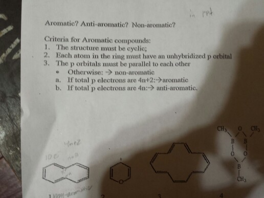 Solved in Aromatic? Anti-aromatic? Non-aromatic? Criteria | Chegg.com