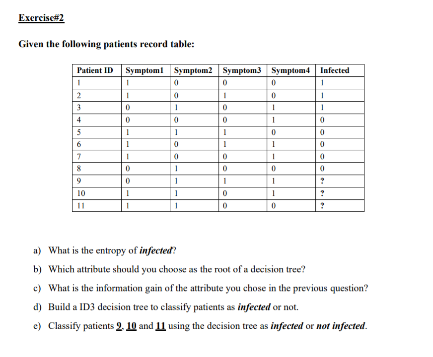Solved Exercise#2 Given the following patients record table: | Chegg.com