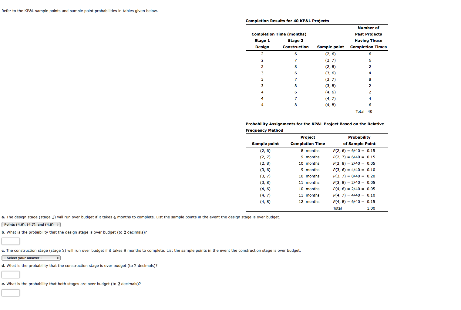 Solved Refer to the KP&L sample points and sample point | Chegg.com