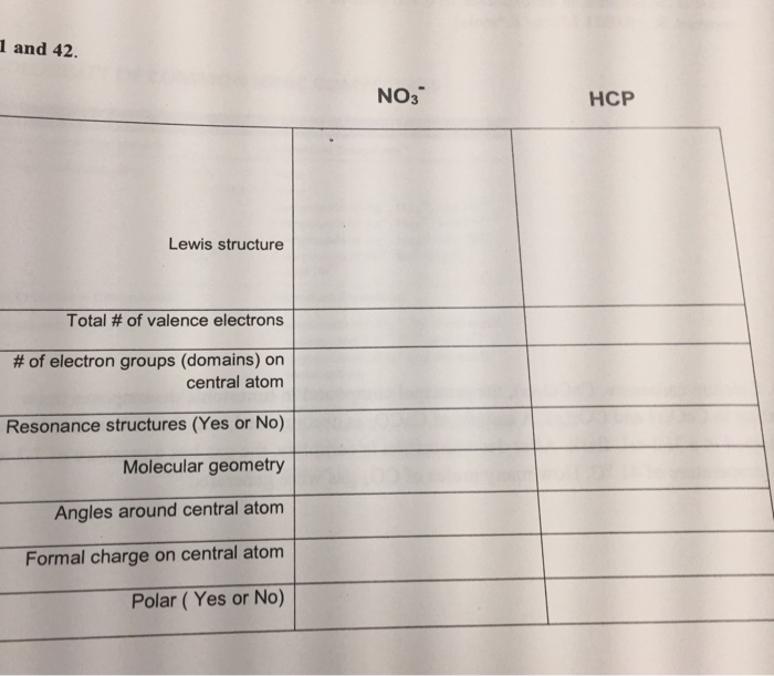 Solved 1 and 42 NO3 HCP Lewis structure Total # of valence | Chegg.com