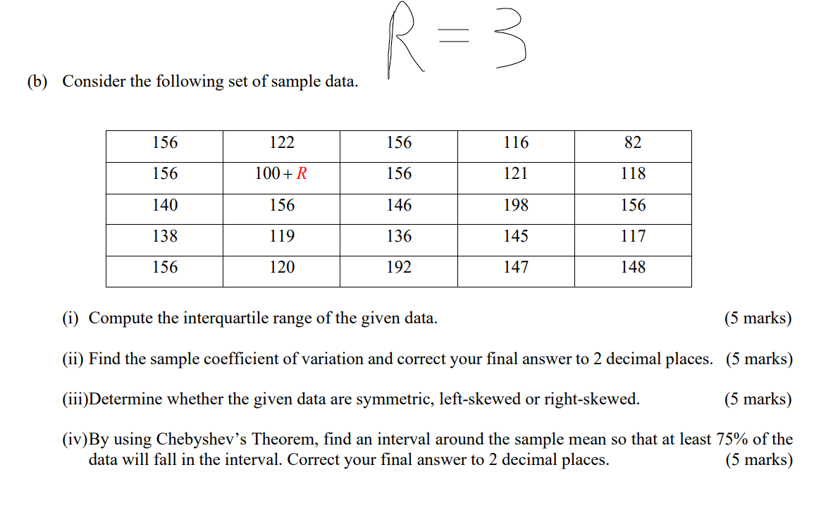 Solved (b) Consider the following set of sample data. (i) | Chegg.com
