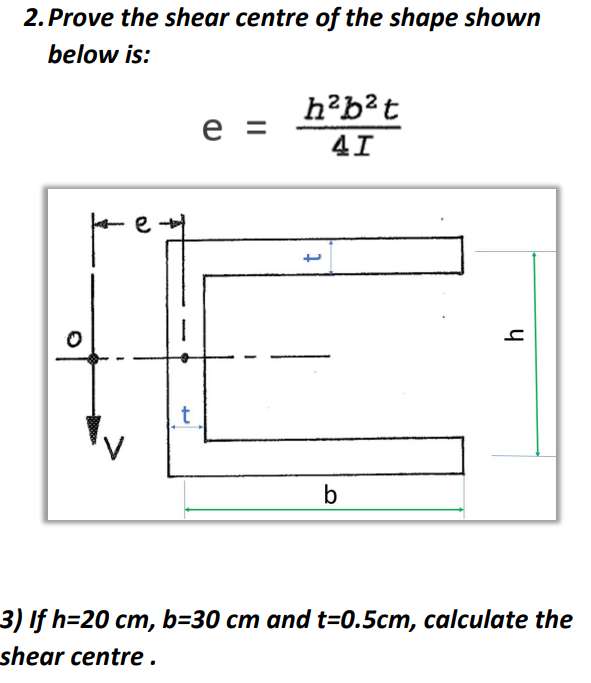 Solved 2. Prove the shear centre of the shape shown below | Chegg.com