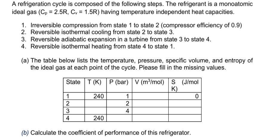 Solved A refrigeration cycle is composed of the following | Chegg.com