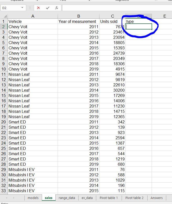 Solved How do i use match and index formula together to find | Chegg.com