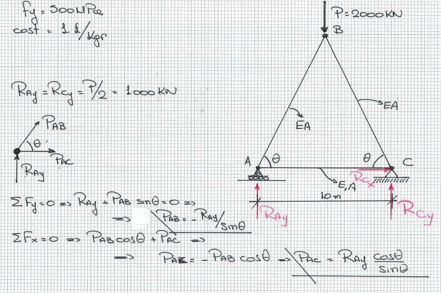 Solved This is a simple design exercises for you to develop | Chegg.com