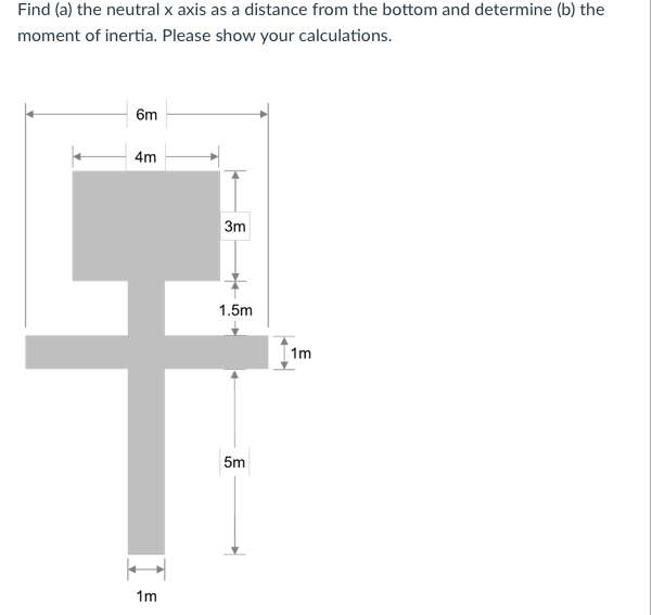 Solved Find (a) the neutral x axis as a distance from the | Chegg.com