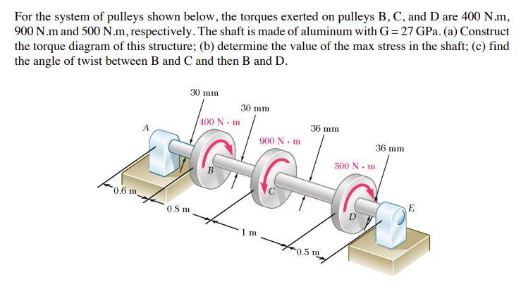 Solved For the system of pulleys shown below, the torques | Chegg.com
