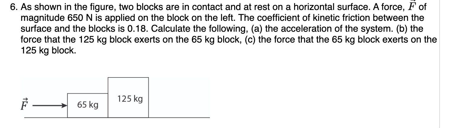 Solved 6. As shown in the figure, two blocks are in contact | Chegg.com