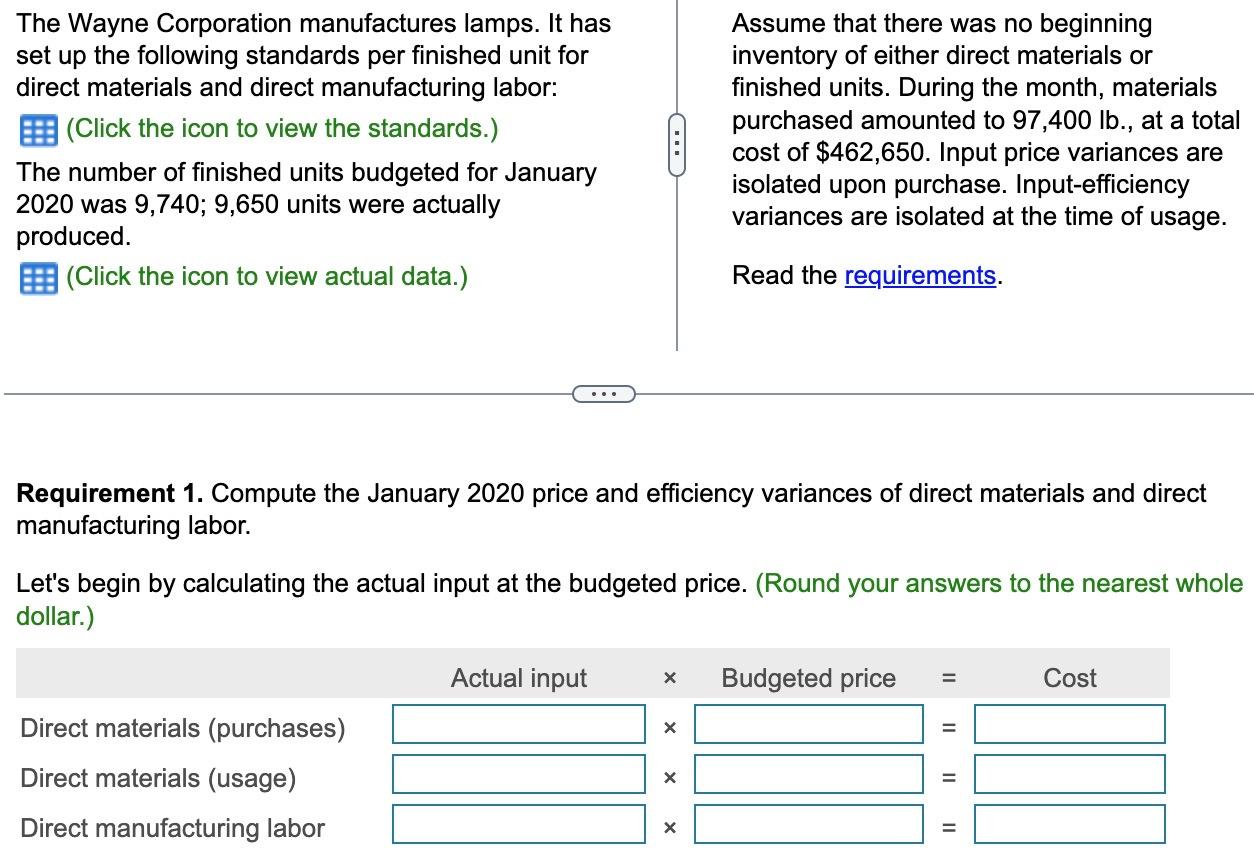 Solved \begin{tabular}{l|l} The Wayne Corporation | Chegg.com