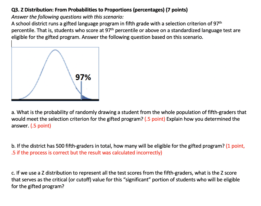 Solved Q3. Z Distribution: From Probabilities to Proportions | Chegg.com