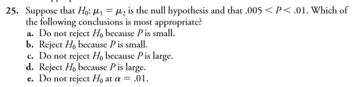 Solved Suppose that Ho: μ,-Ha is the null hypothesis and | Chegg.com