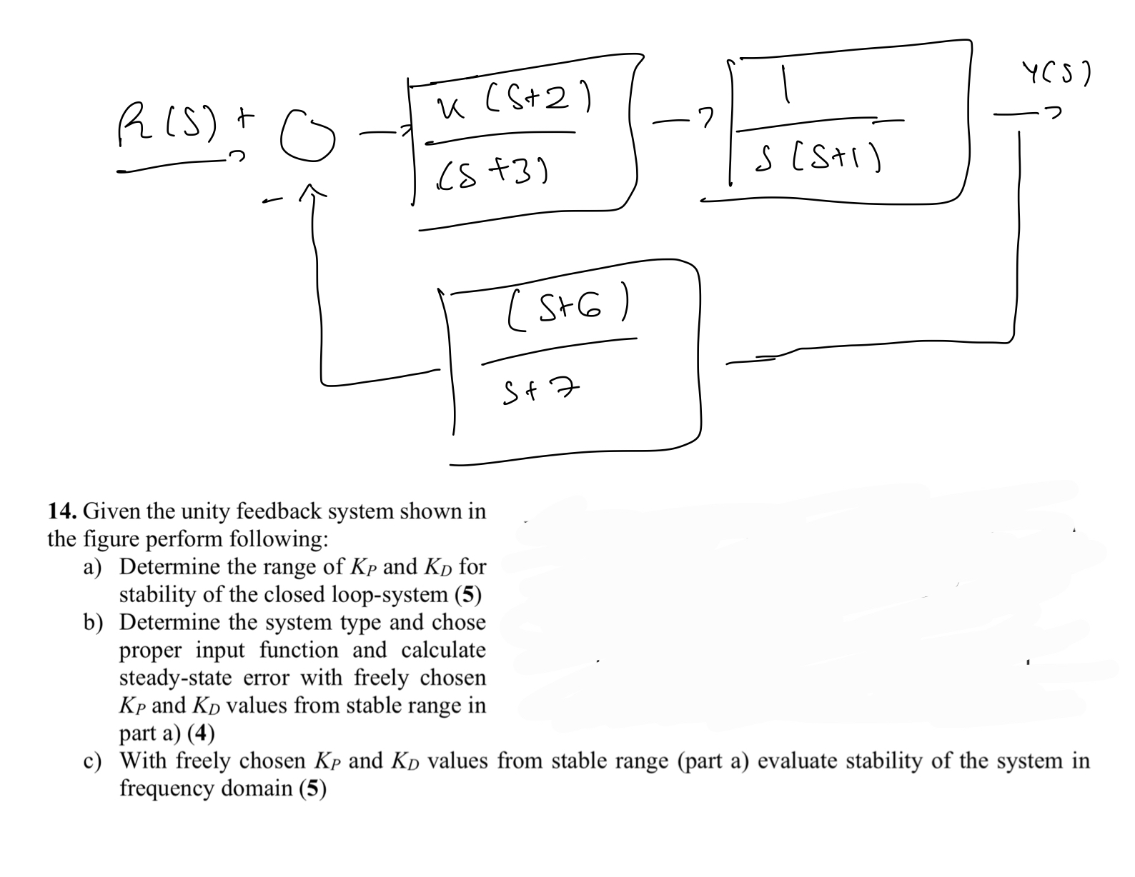 Solved Given the unity feedback system shown inthe figure | Chegg.com