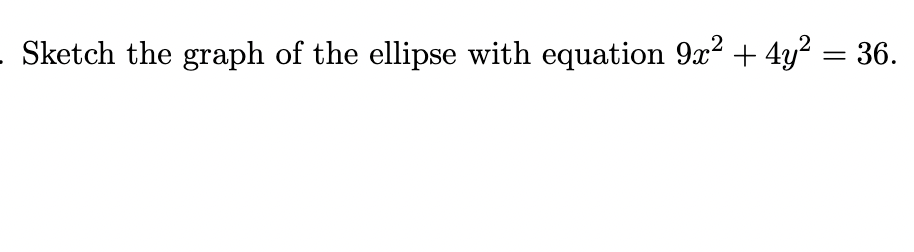 Solved Sketch the graph of the ellipse with equation | Chegg.com