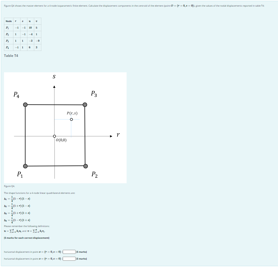 Solved Figure Q4 shows the master element for a 4-node | Chegg.com