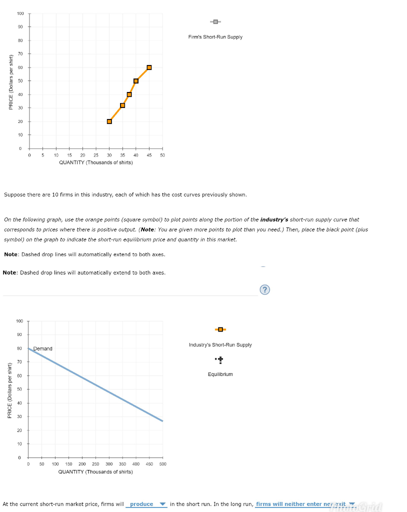 Solved 6. Deriving the short-run supply curve Consider the | Chegg.com