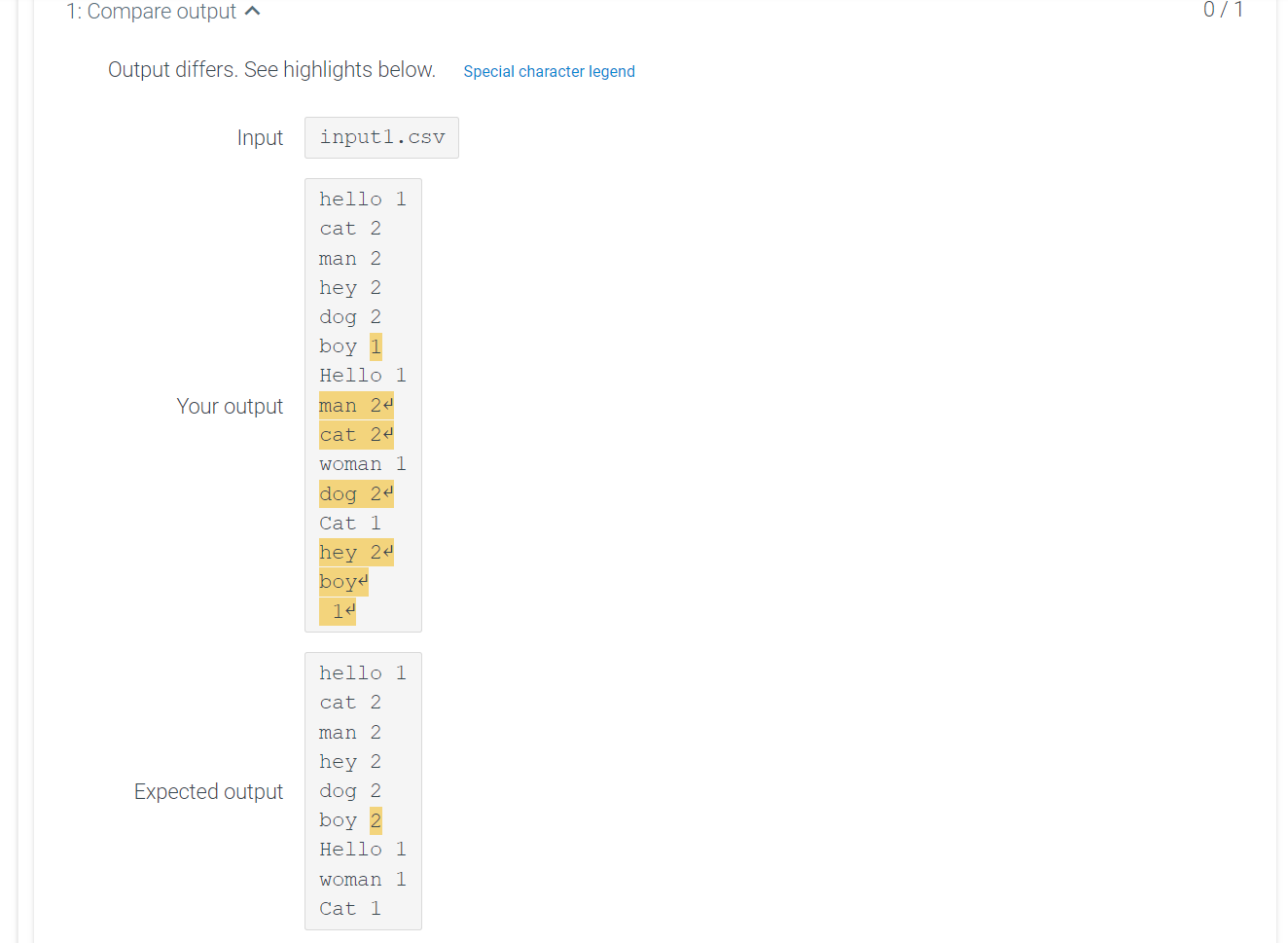 Solved These are the question, my code and the expected | Chegg.com