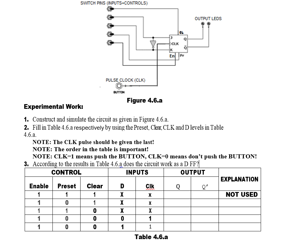 Solved SWITCH PINS (INPUTS+CONTROLS) OUTPUT LEDS CL 3 DCLK Q | Chegg.com