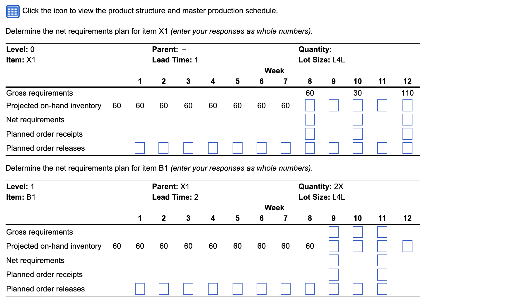 Solved More Info Master Production Schedule for X1Click the | Chegg.com