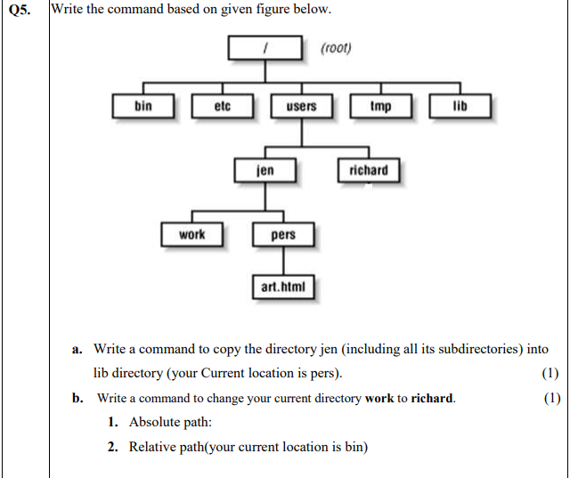 Solved Q5. Write the command based on given figure below. | Chegg.com