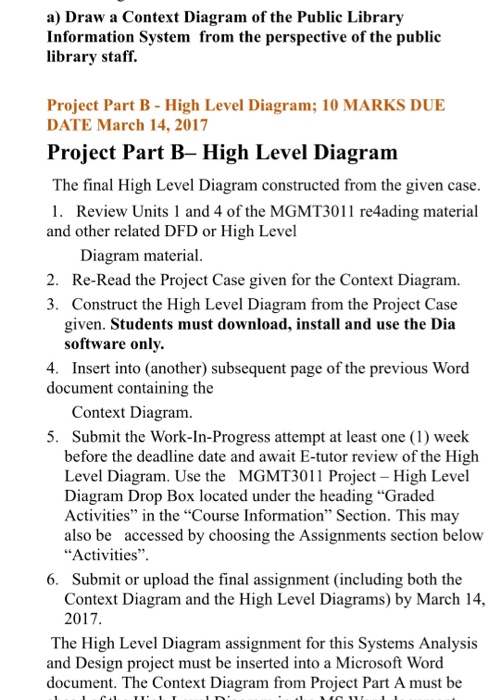 Context Diagram For Computerized Library System Context Data Context Diagram For Computerized Library System Context Data