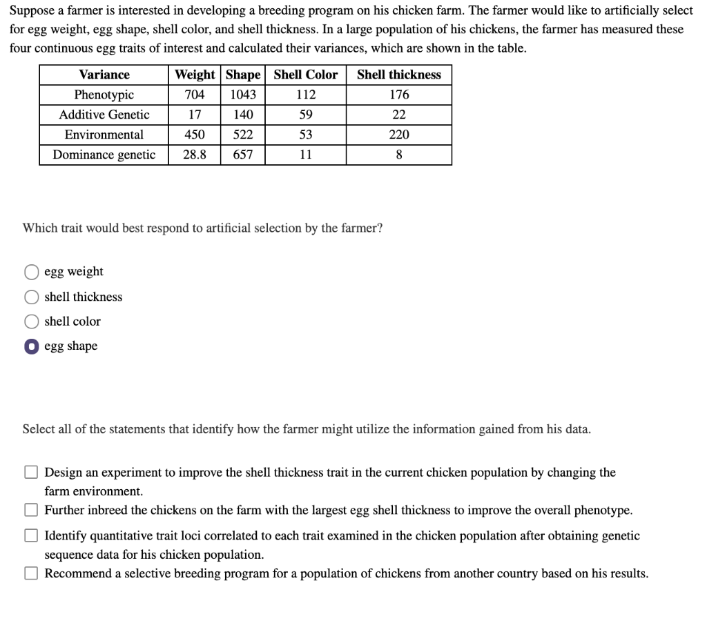 Solved Suppose a farmer is interested in developing a | Chegg.com