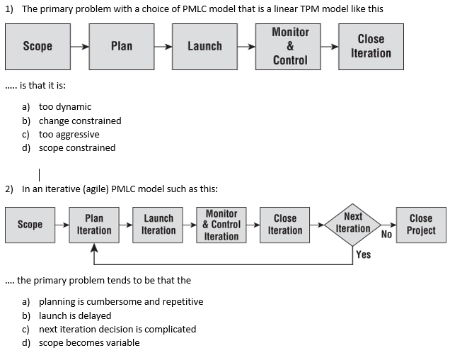 Solved 1) The primary problem with a choice of PMLC model | Chegg.com