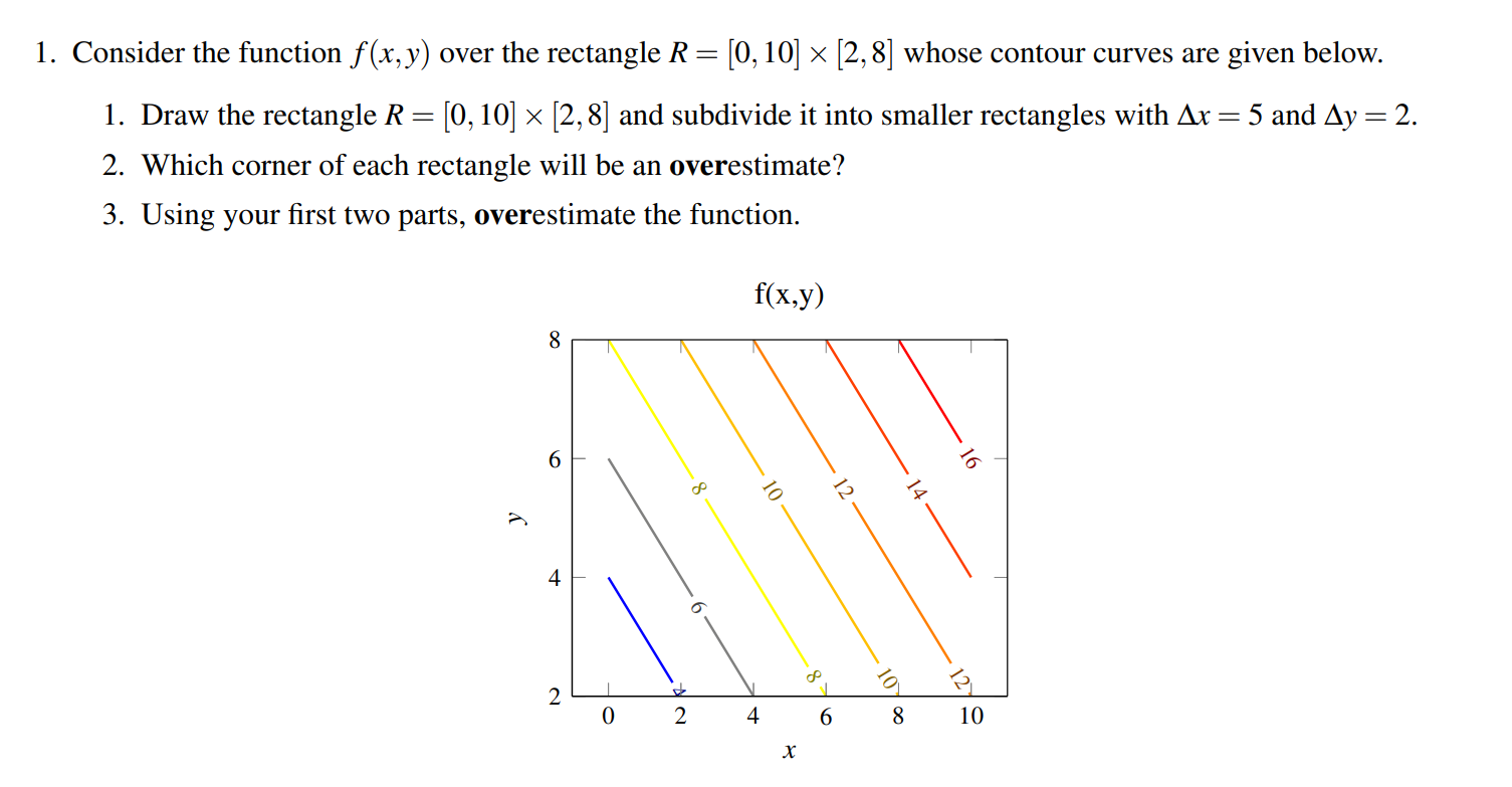 Solved 1. Consider the function f(x,y) over the rectangle | Chegg.com