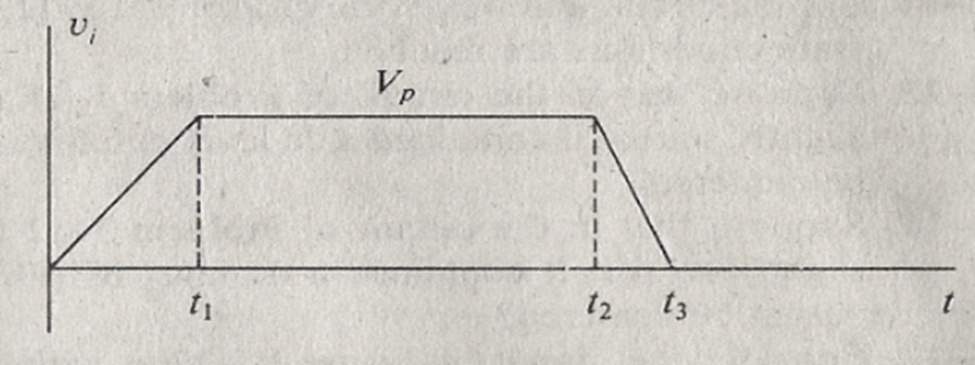 Solved Assume that Vp = 16 V, t1 = 20 ms, t2 = 60 ms and t3 | Chegg.com