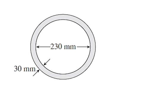 Solved A hollow circular tube having an inside diameter of | Chegg.com