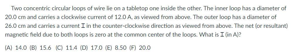 Solved Two concentric circular loops of wire lie on a | Chegg.com