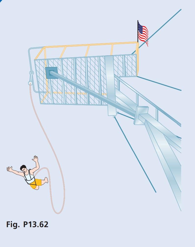 Solved 13.62 An elastic cable is to be designed for bungee | Chegg.com