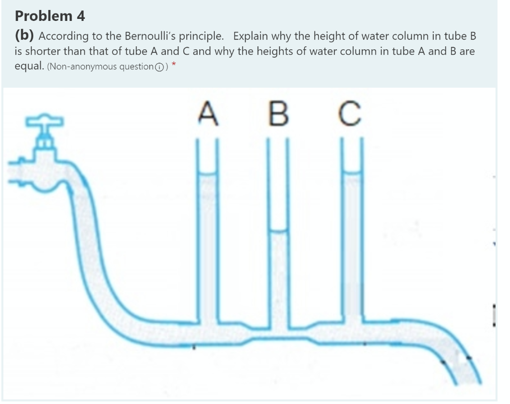 Solved Problem 4 (b) According to the Bernoulli's principle. | Chegg.com