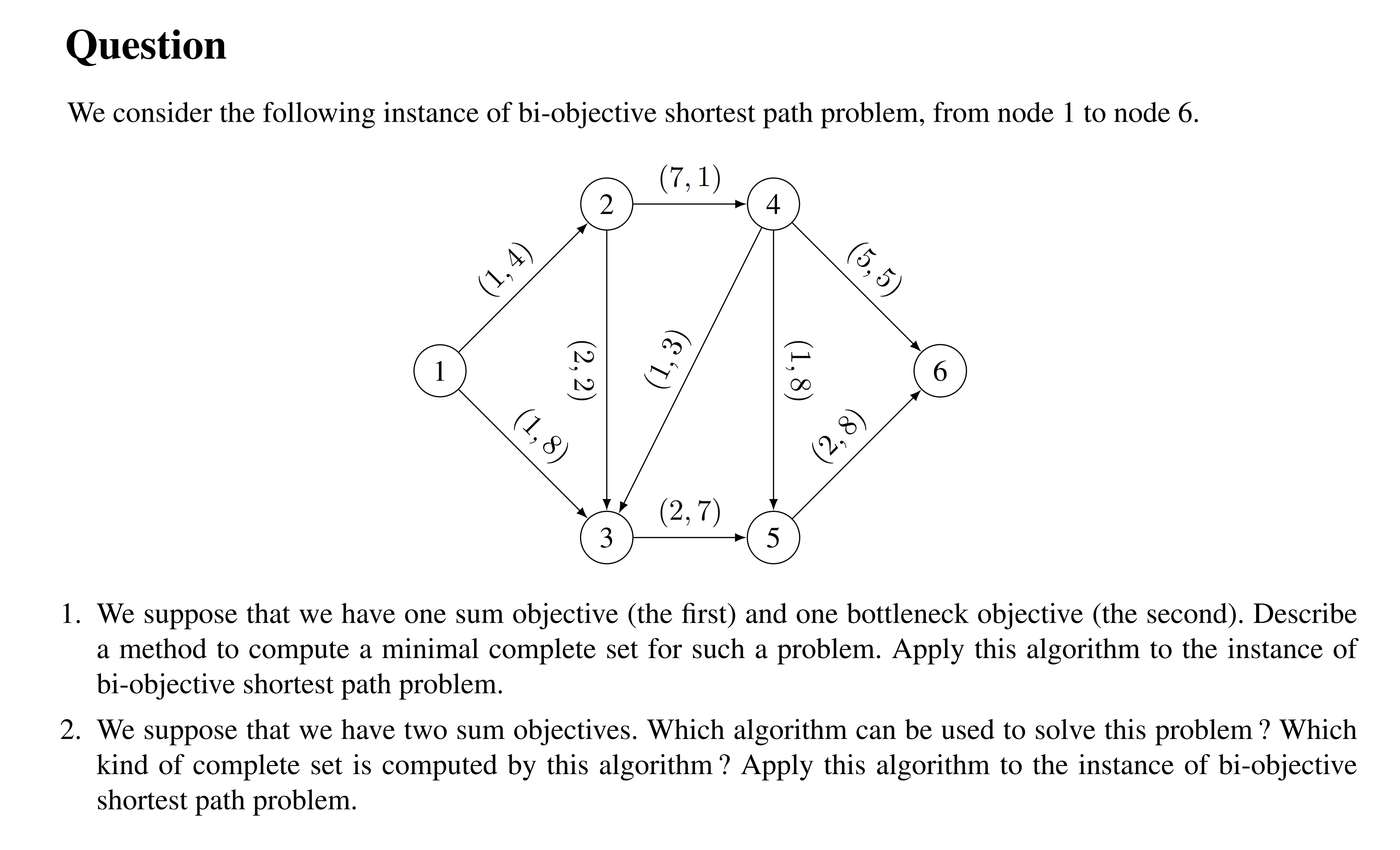 Solved We consider the following instance of bi-objective | Chegg.com