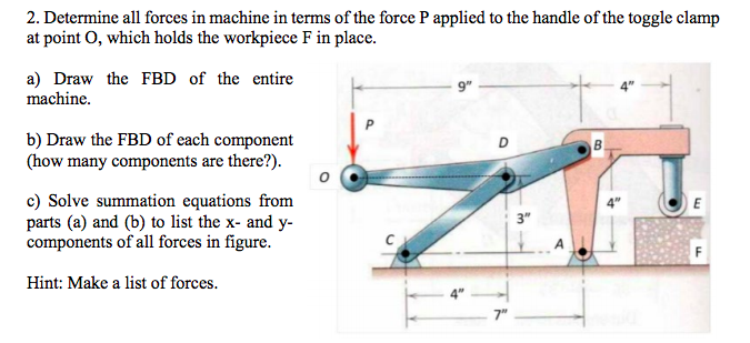 Solved 2. Determine all forces in machine in terms of the | Chegg.com