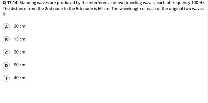Solved Standing waves are produced by the interference of | Chegg.com