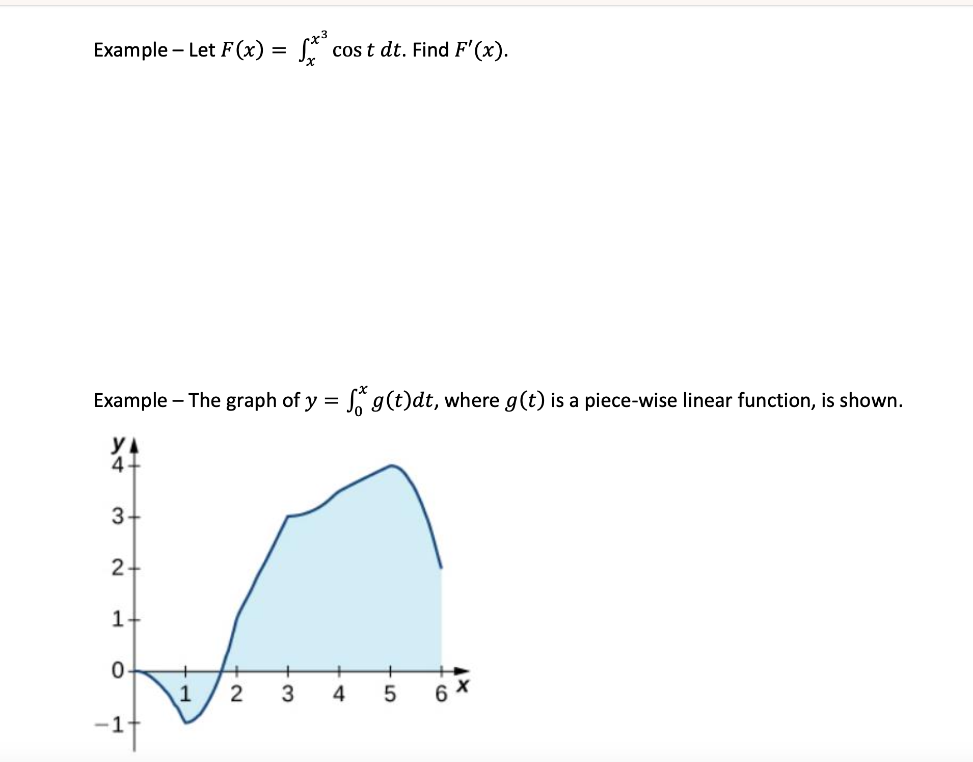Solved Example - Let F(x)=∫xx3costdt. Find F′(x) Example - | Chegg.com