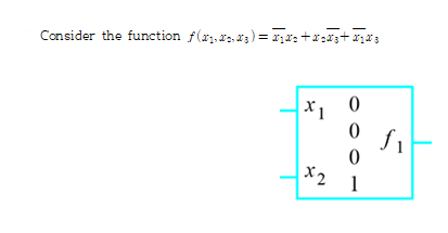 Solved Show a circuit using 5 two-input lookup-tables (LUTs) | Chegg.com