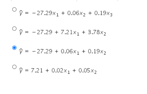 Solved Suppose you are conducting a regression analysis and | Chegg.com
