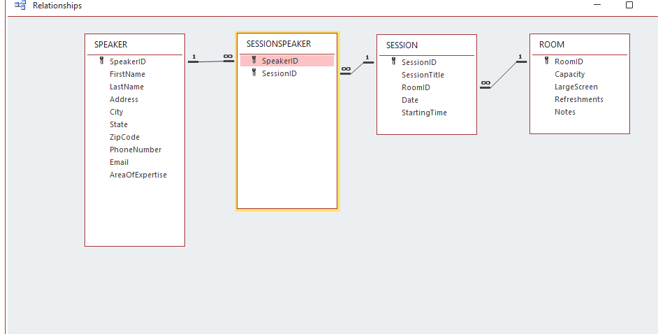 Solved - A “presentation” consists of a speaker appearing in | Chegg.com