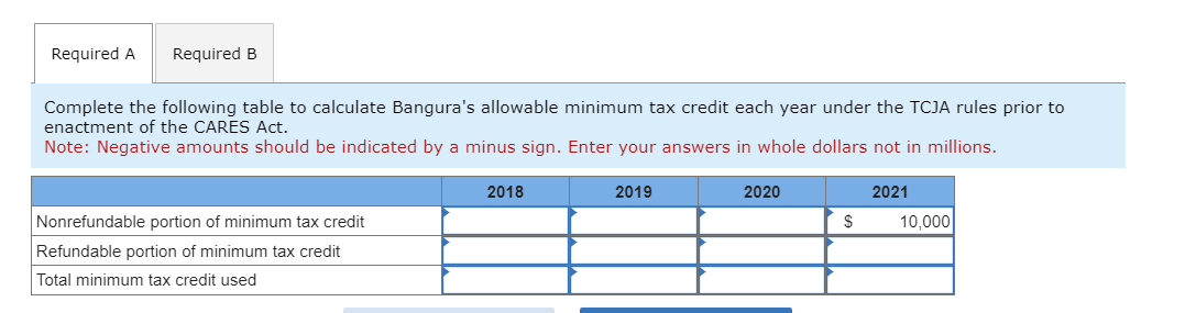Solved Bangura, Incorporated has accumulated minimum tax | Chegg.com