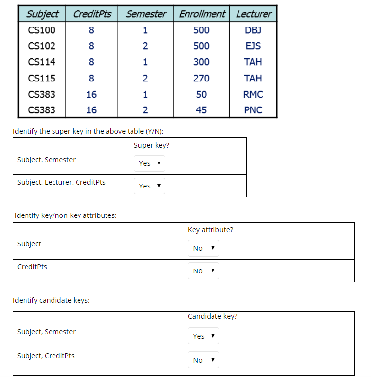 Solved To keep track of lecturers and their office | Chegg.com