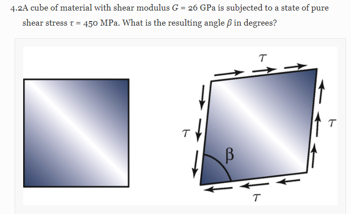 Solved 4.2A cube of material with shear modulus G = 26 GPa | Chegg.com