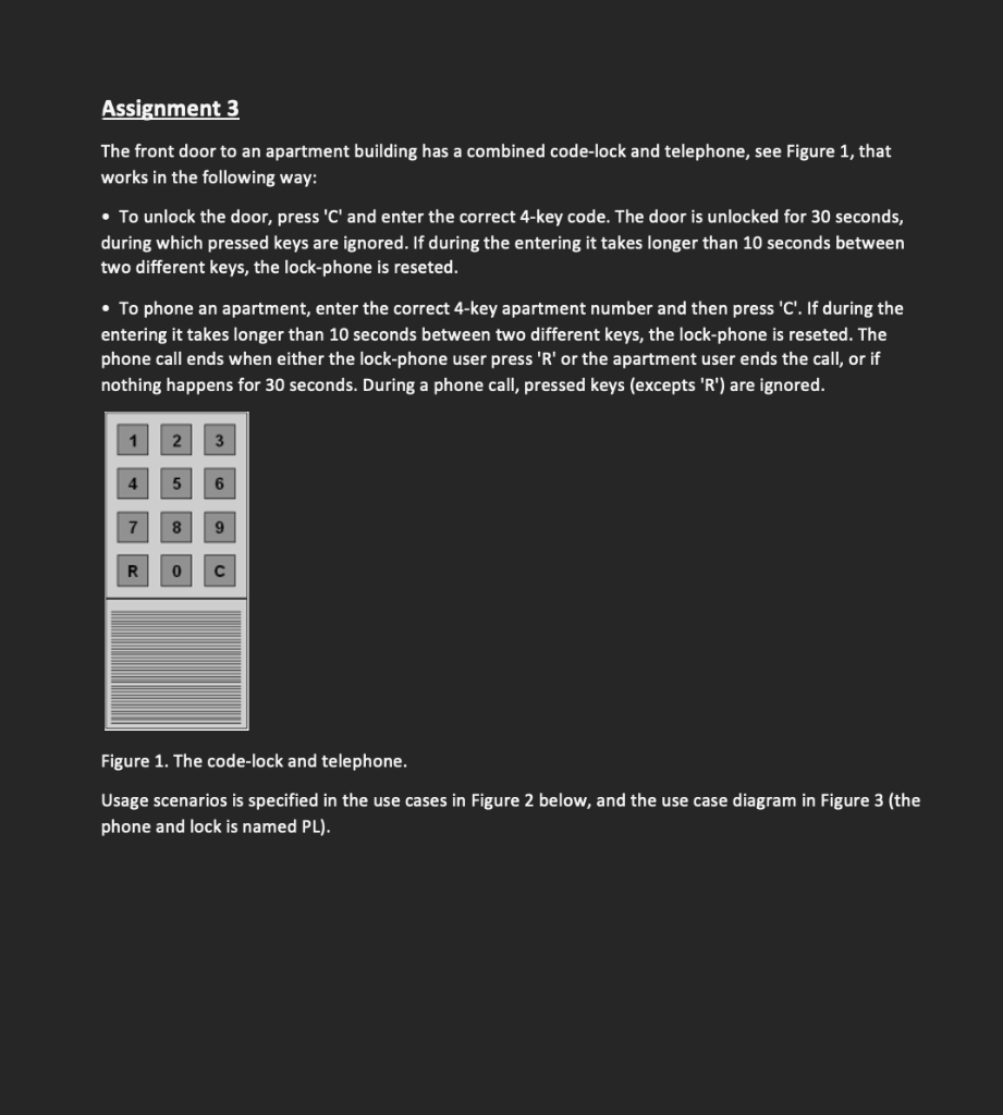 Solved Assignment 3 The front door to an apartment building | Chegg.com