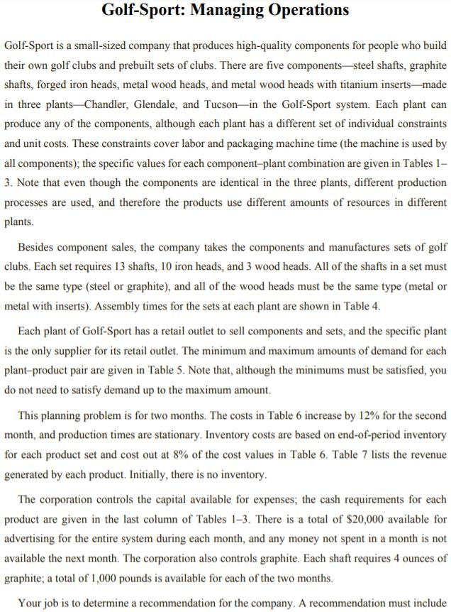 Golf-Sport: Managing Operations Golf-Sport is a | Chegg.com