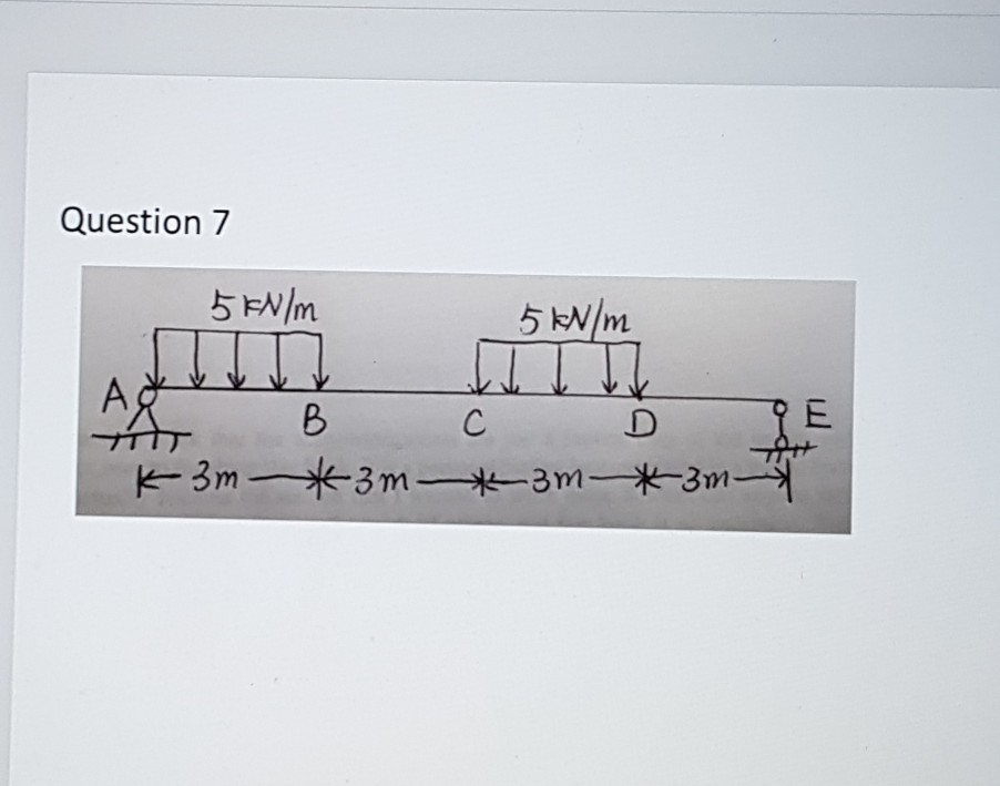 Solved 1-find the support reactions 2- draw SFD and BMD 3 - | Chegg.com