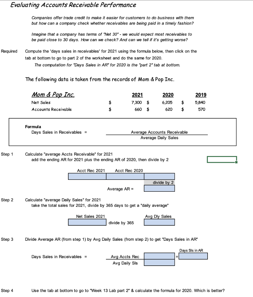 Solved Evaluating Accounts Receivable Performance Companies | Chegg.com